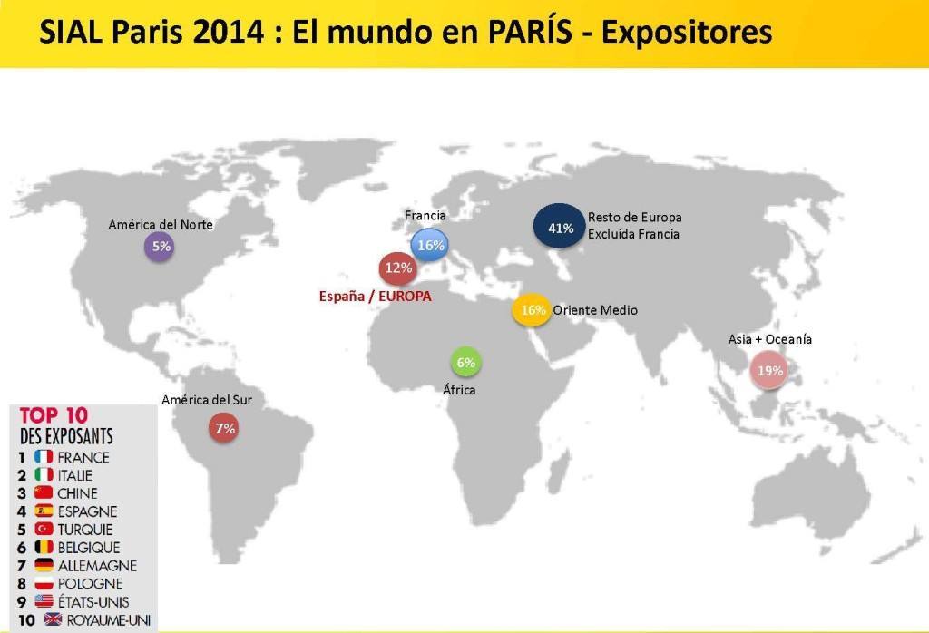 SIAL 2016. El Salón de la inspiración alimentaria - DARetail. La ...