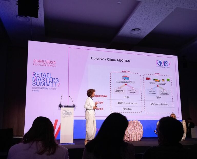 Retail Masters Summit 2024. Una mirada hacia latinoamérica